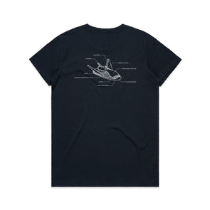 All Products – Sierra Space Store